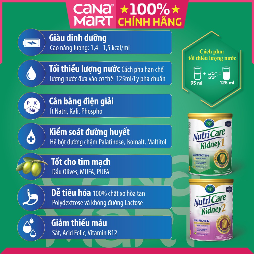 Sữa bột Nutricare Kidney 1 - dinh dưỡng cho người suy thận, tiền chạy ...